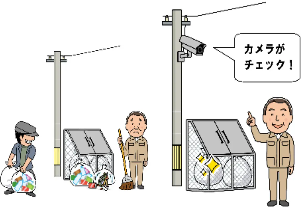 トータルセキュリティシステム - 株式会社アイビックス北陸